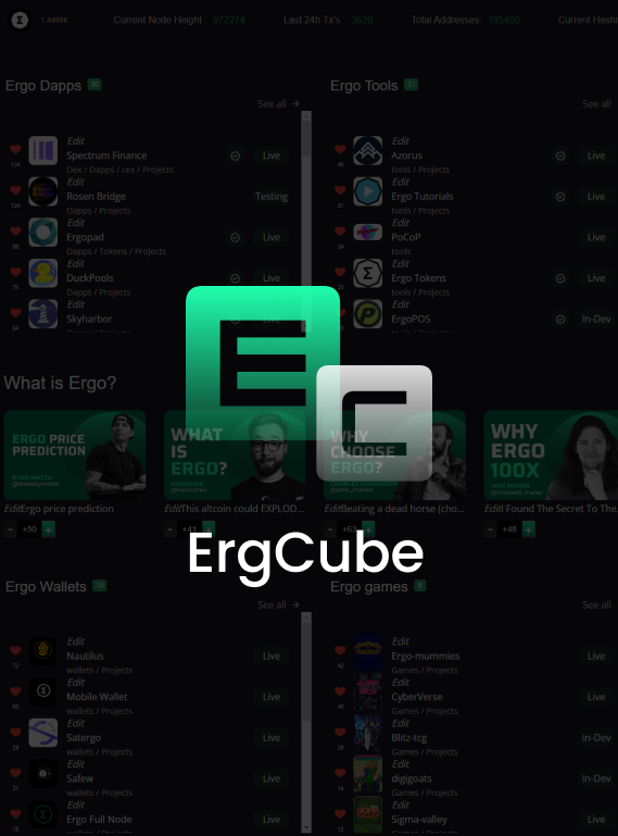 Ecosystem | Ergo Platform